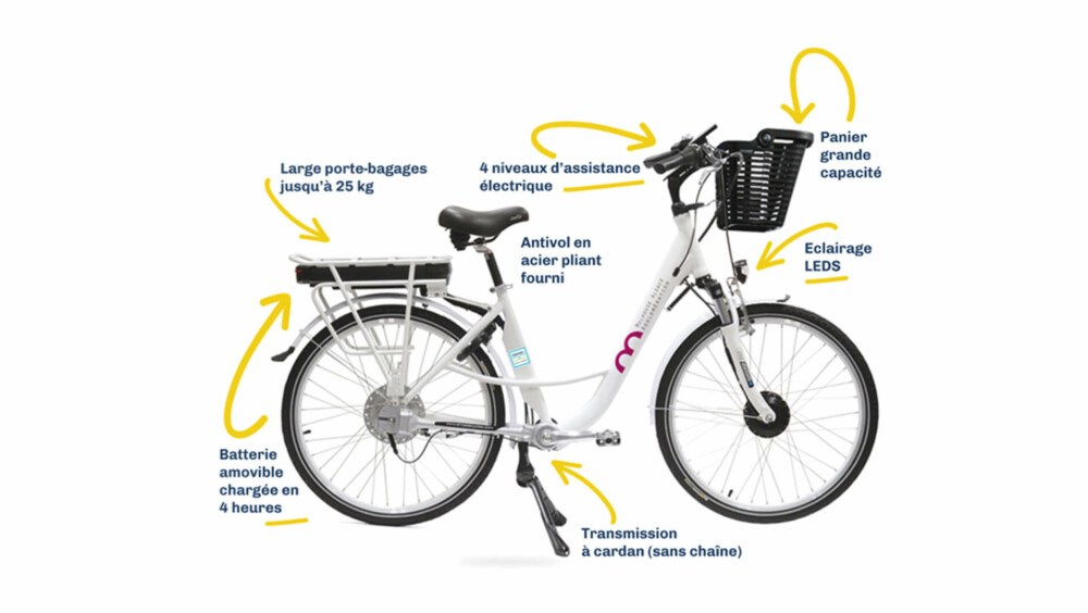 VAE : les vélos à assistance électrique m2A | m2A le mag - Mulhouse ...